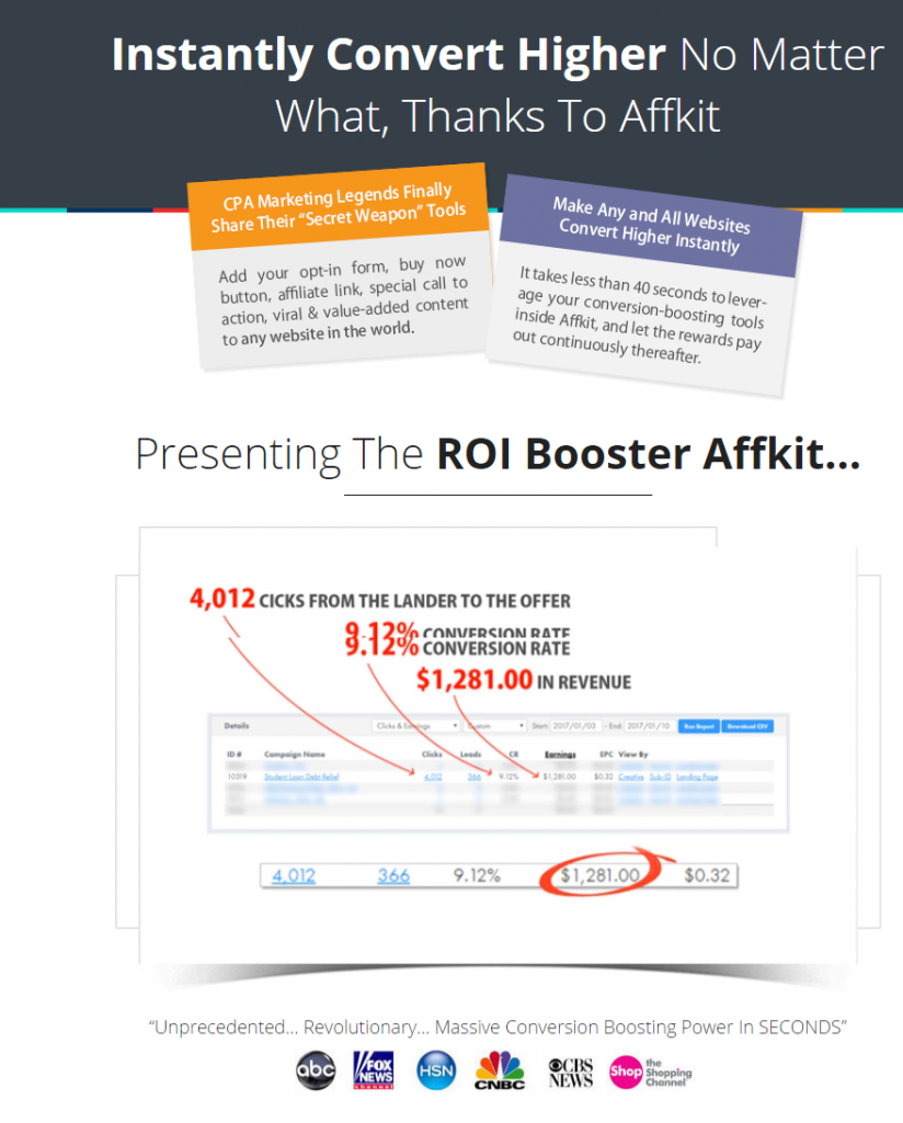 AffKit Review +BEST AffKit BONUS +Discount- Increase the ROI of Any Campaign By Up to 300%!